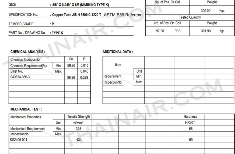ท่อทองแดง แป๊ปทองแดง